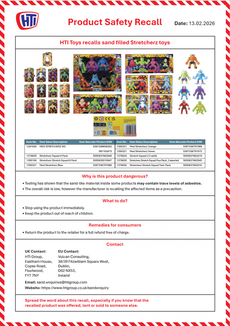 Recall Information - HTI Group - Passionate about toys